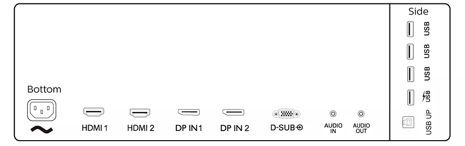 PHILIPS 438P1 43" 4K 3840x2160 Ultra HD Monitor with Multiview, IPS ...