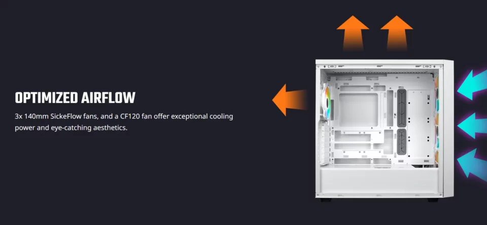 Cooler Master MasterBox 600 Mid Tower Back-Connected Motherboard ...