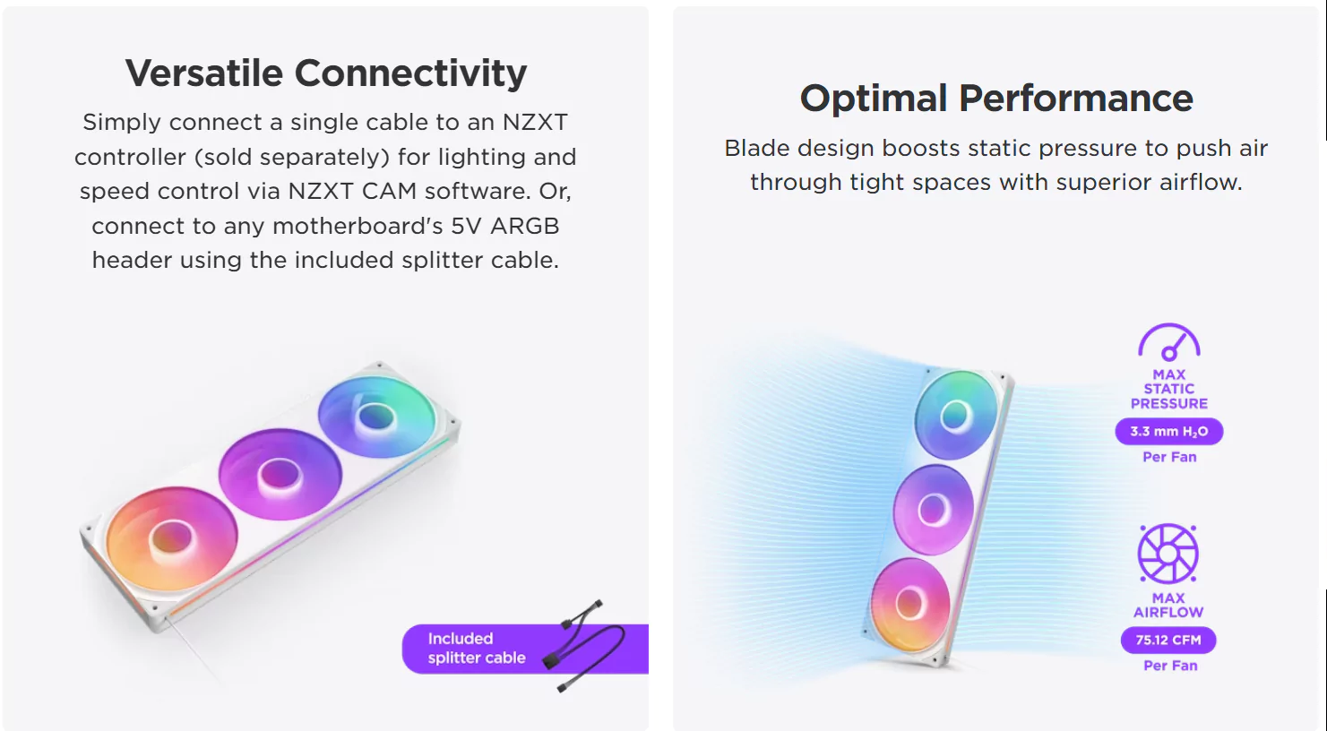 NZXT F360 RGB Core 360mm Single-Frame RGB Fan Unit Case Fans - Black ...