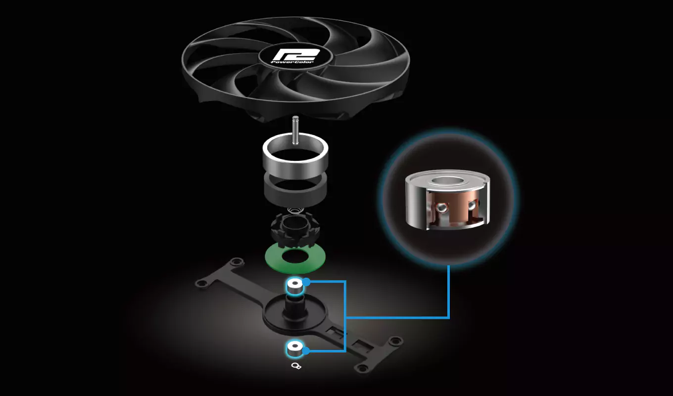 Powercolor Fighter AMD Radeon RX 7800 XT 16GB GDDR6 Graphics Card ...