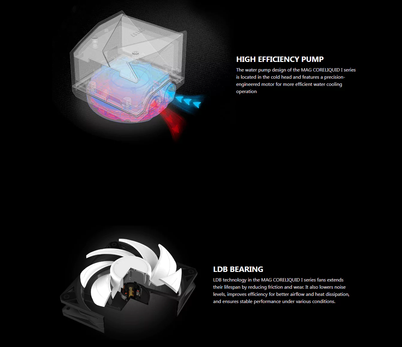 MSI MAG CORELIQUID I240 240 mm AIO Liquid Cooling System - Black ...