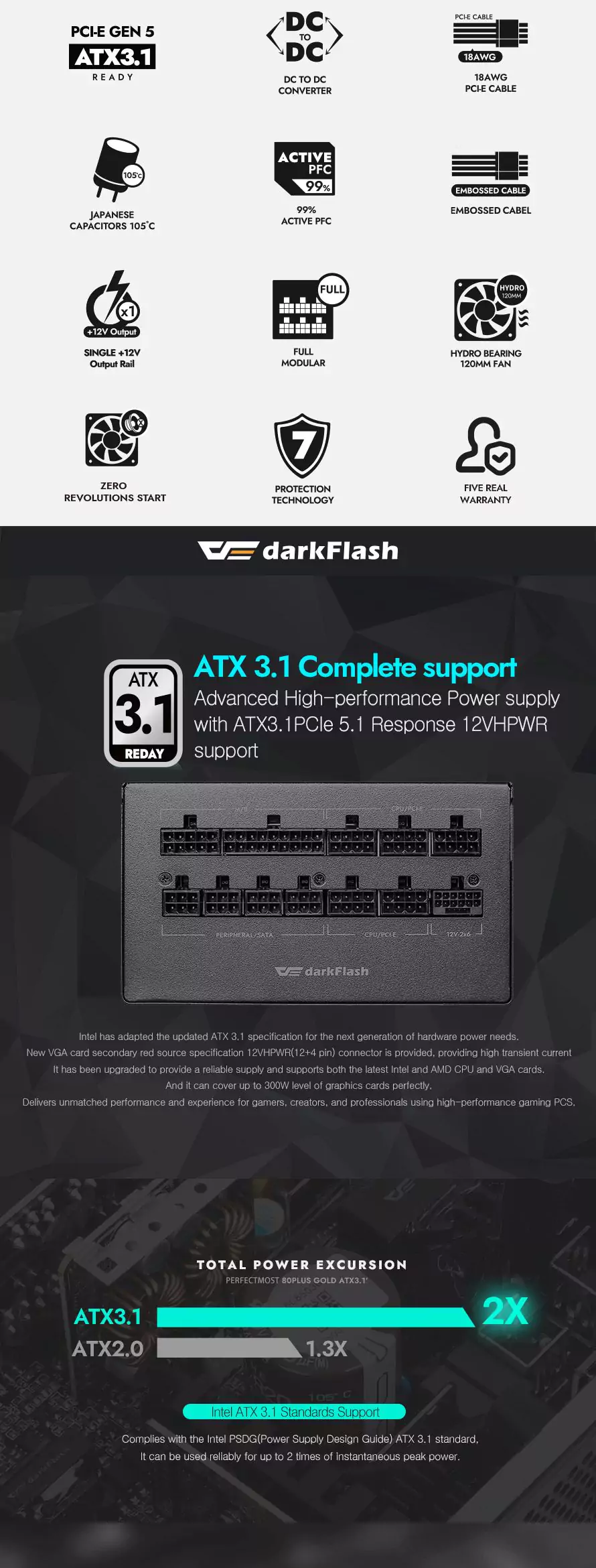DarkFlash PMT 850 Gold Full Modular Power Supply | Bermor Techzone BTZ