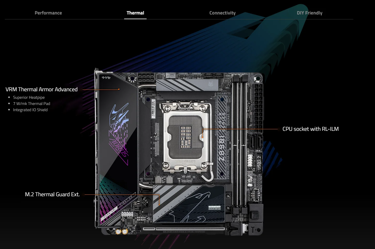 Gigabyte Z890I AORUS ULTRA Mini ITX LGA1851 Motherboard | Bermor ...