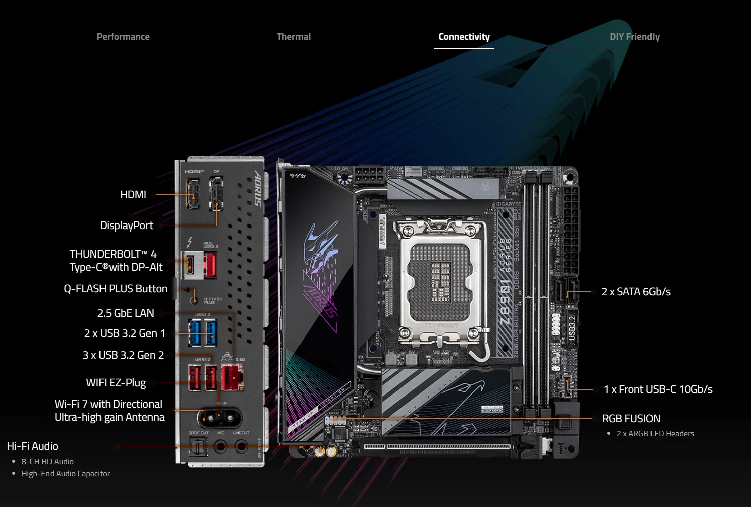 Gigabyte Z890I AORUS ULTRA Mini ITX LGA1851 Motherboard | Bermor ...