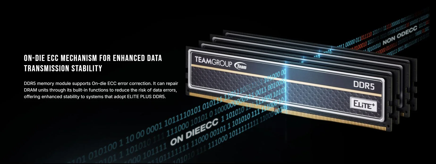 TEAMGROUP ELITE PLUS DDR5 16GB | 2x16 32GB 5600Mhz CL46 Single Desktop ...